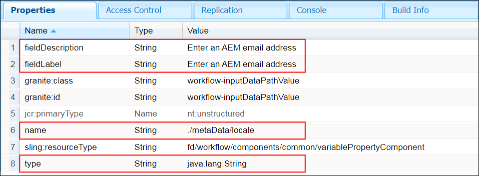 Advanced Aem Forms Workflows Aem Forms Workflow Adobe Aem Forms Training